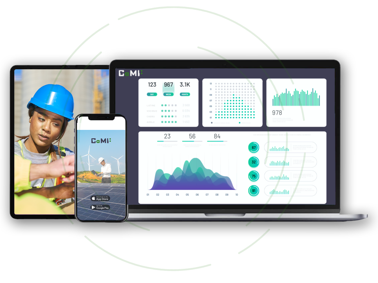 CaMI : Commissioning and Maintenance Integrator