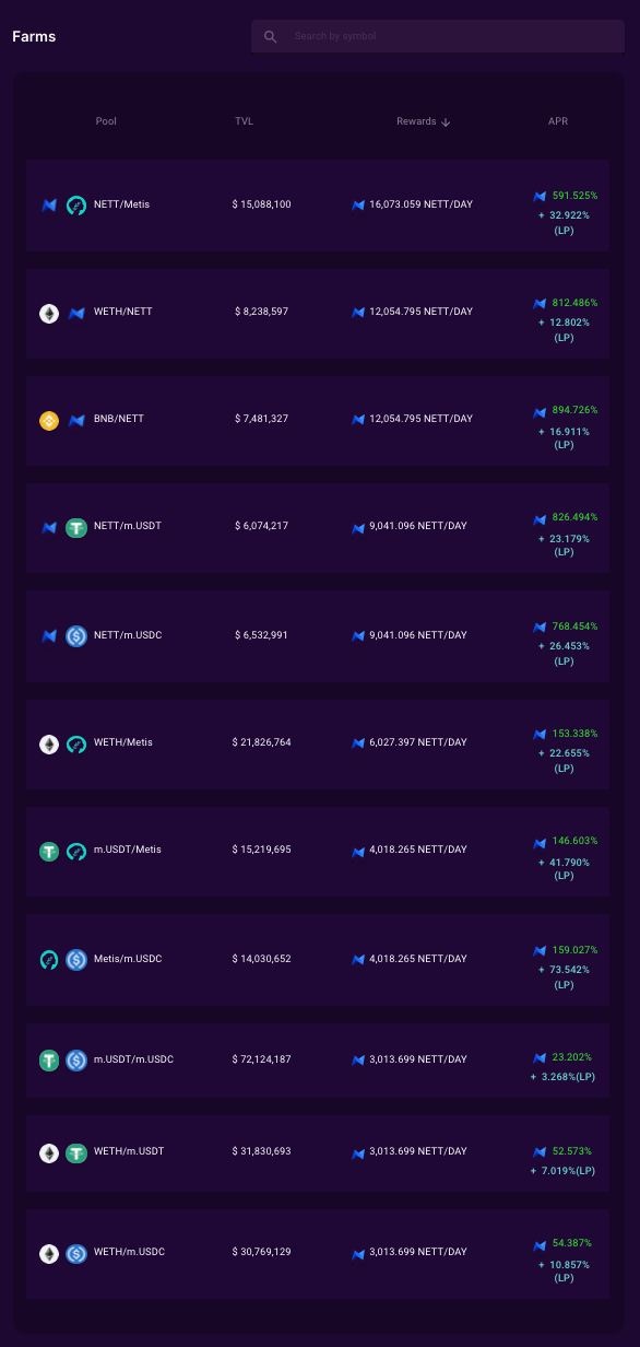 The Booming Metis DeFi Ecosystem - Metis