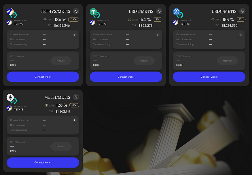 The Booming Metis DeFi Ecosystem - Metis The Booming Metis DeFi Ecosystem - Metis