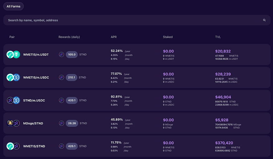 The Booming Metis DeFi Ecosystem - Metis The Booming Metis DeFi Ecosystem - Metis