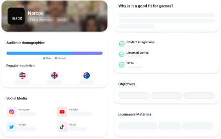 Layer Licensing: IP Licensing Marketplace For Video Games