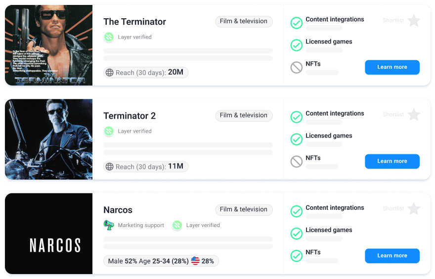 License IP and Brands into Your Video Game | Layer Licensing