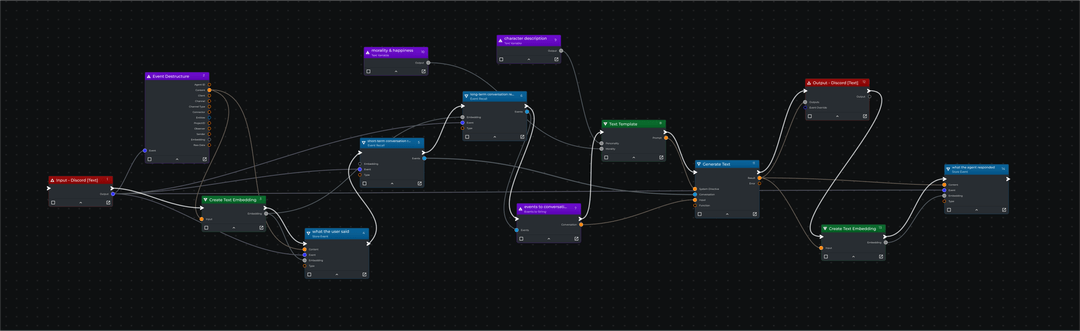 Magick - Cutting-edge tools for AI creators