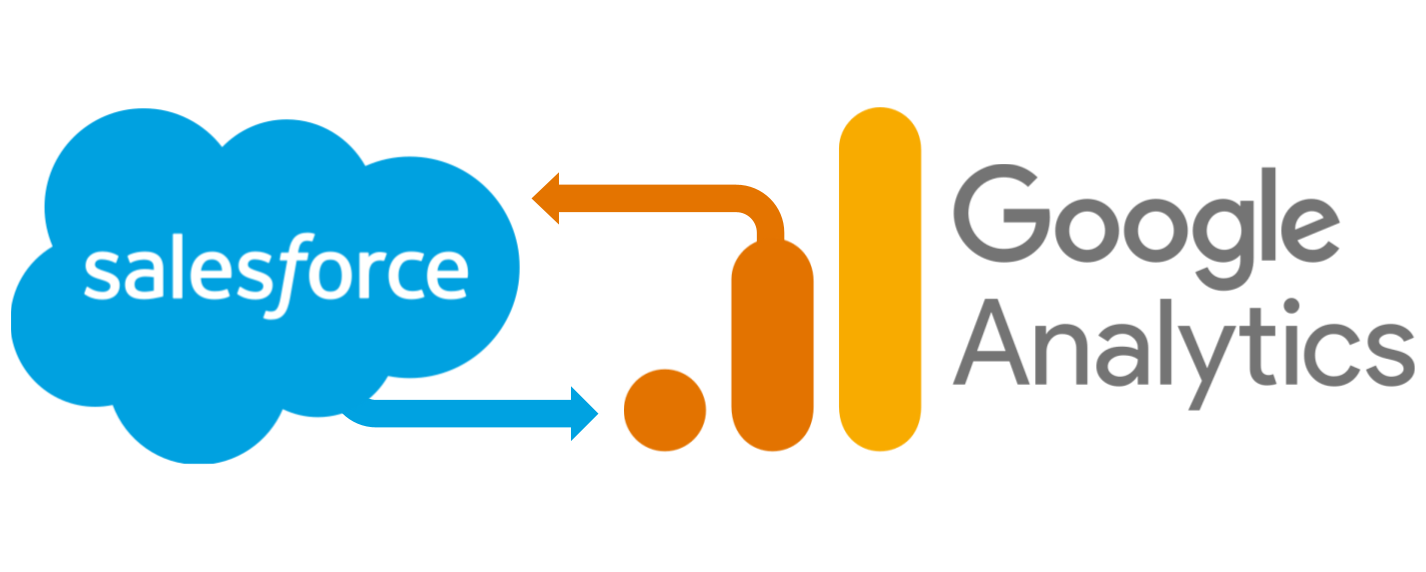 Connect GA4 and Salesforce