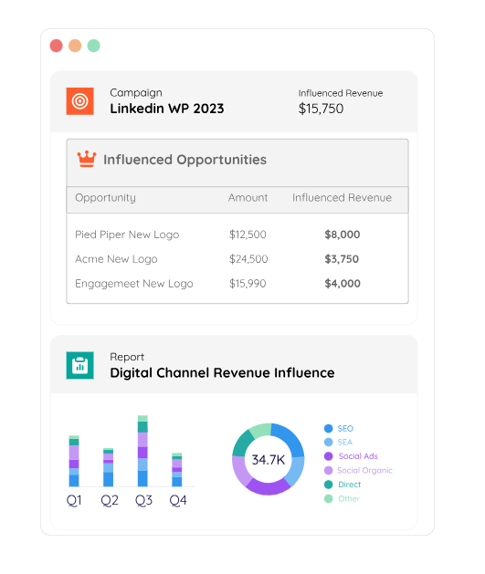 What is Salesforce Campaign object?