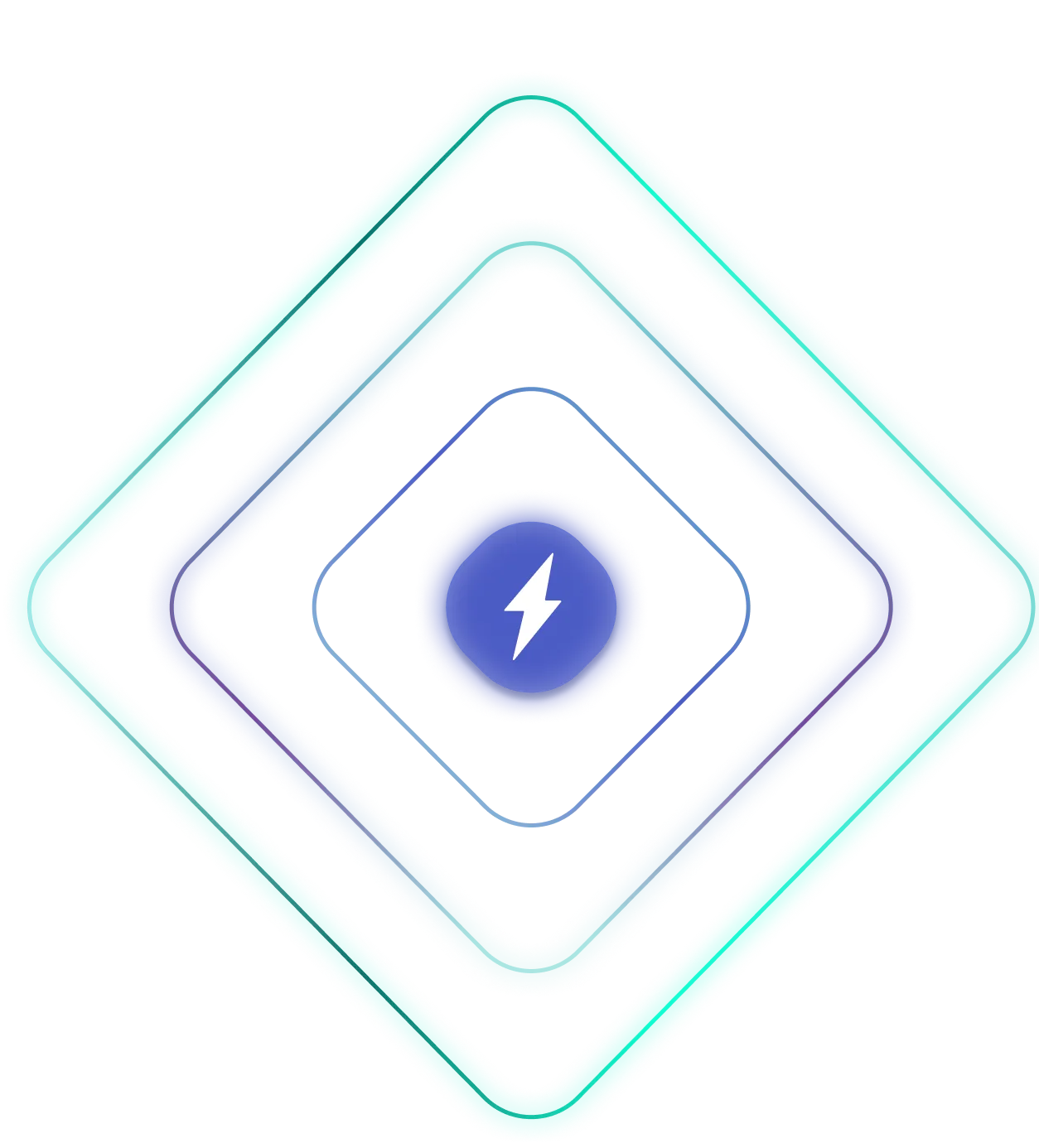 Utility SCADA | Inavitas