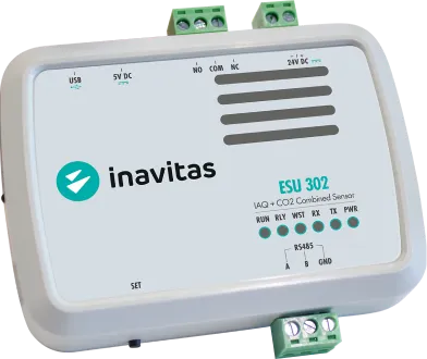 IOT Solutions | Inavitas