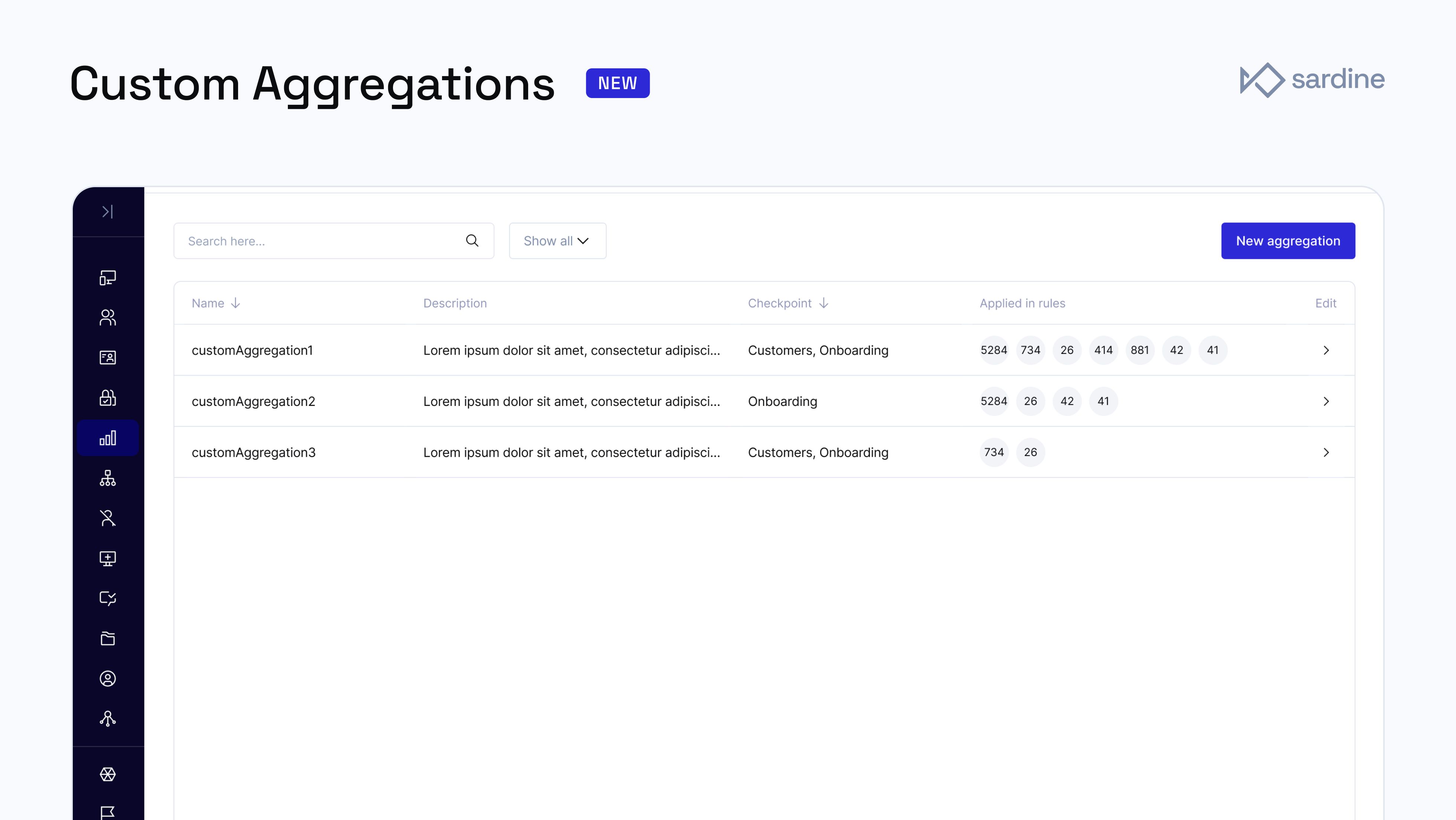 Sardine Risk Platform Updates - August 2023