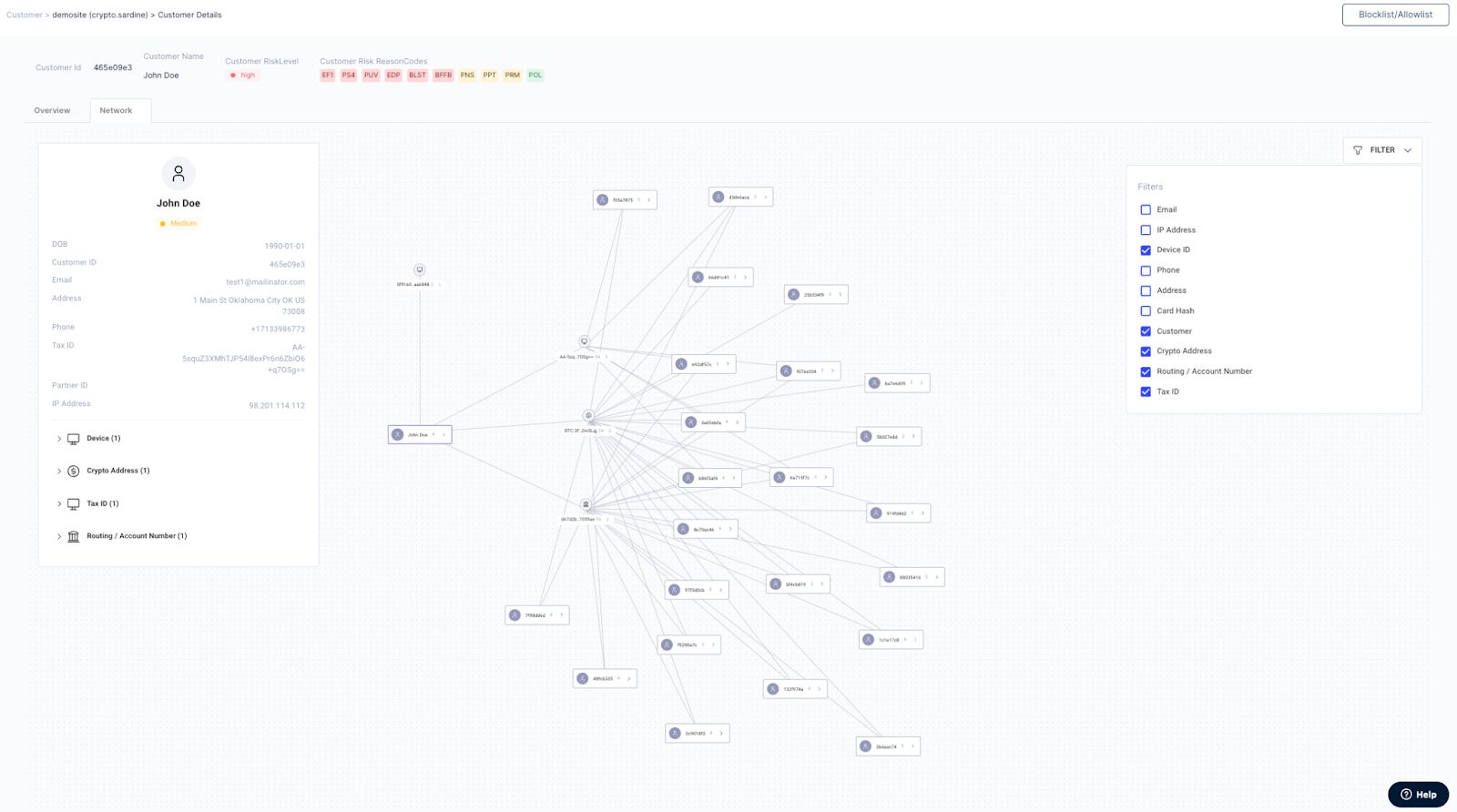 Visualizing Customer Networks with React Flow and ELK