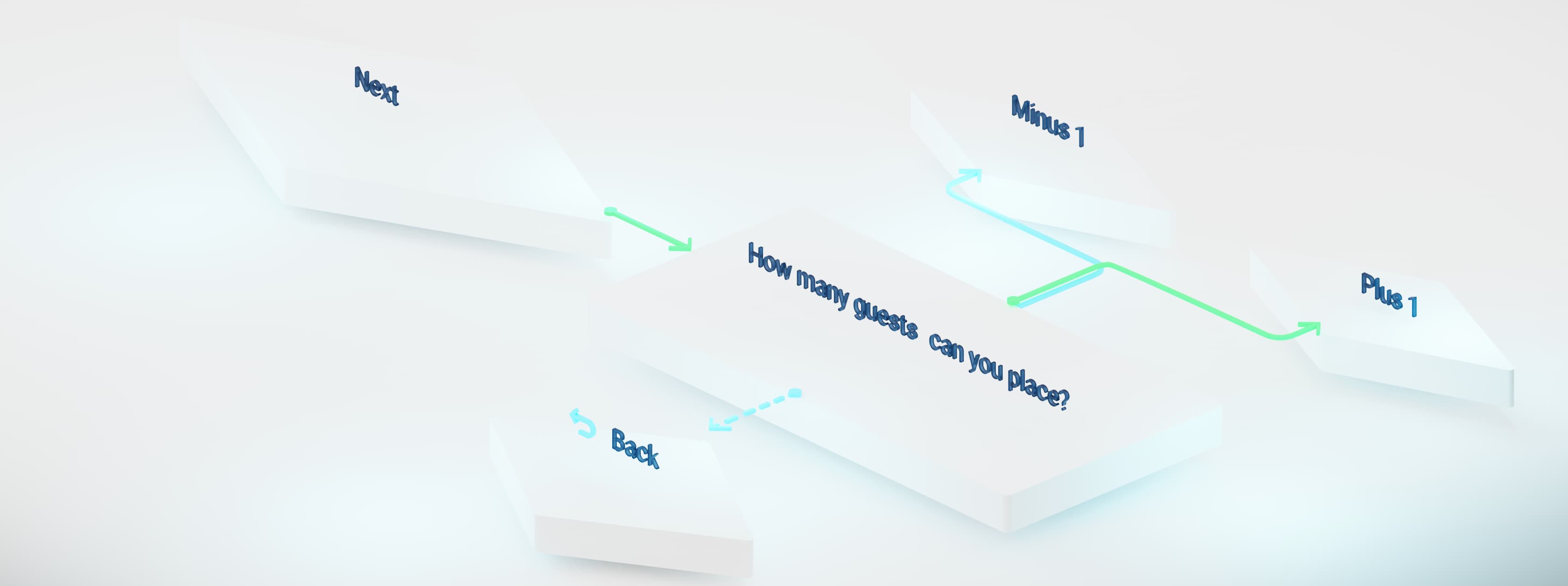 User flow uncovering. Airbnb | FlowMapp design blog