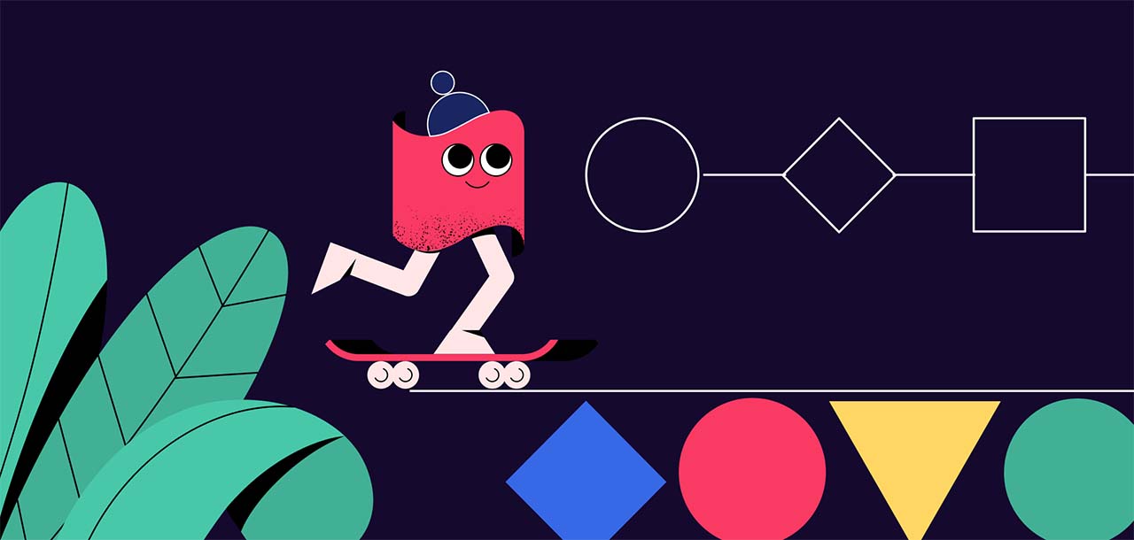 How to Make a Flowchart | FlowMapp design blog