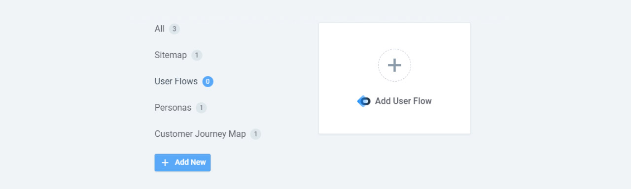 How to Make a Flowchart? | FlowMapp design blog