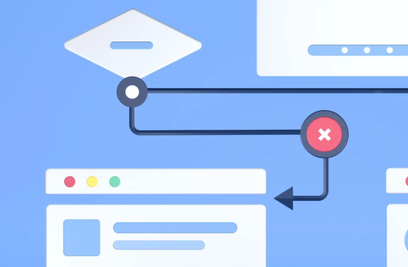 User Flow based on Flowchart. Principles and tools | FlowMapp design blog