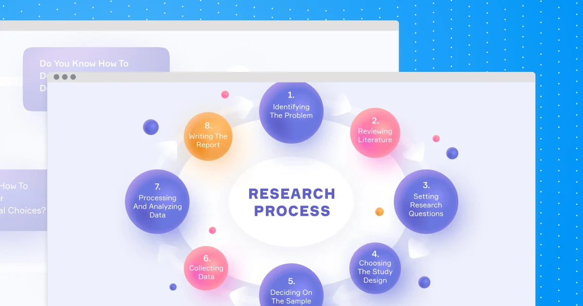What Is the Purpose of Research Design? | FlowMapp design blog