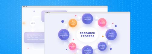 What Is the Purpose of Research Design? | FlowMapp design blog