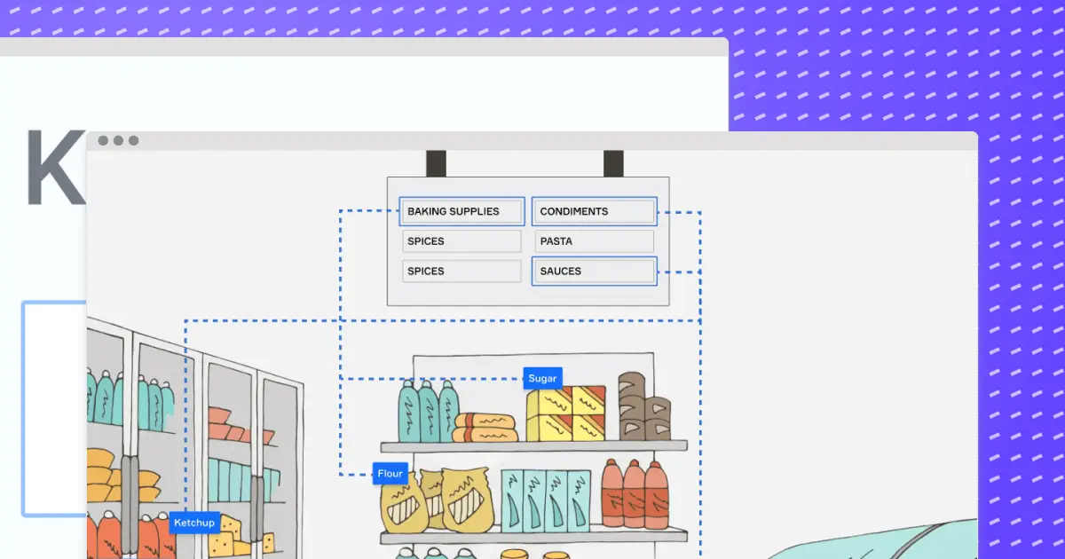 What Is Object-Oriented UX Design and How to Design It? | FlowMapp ...