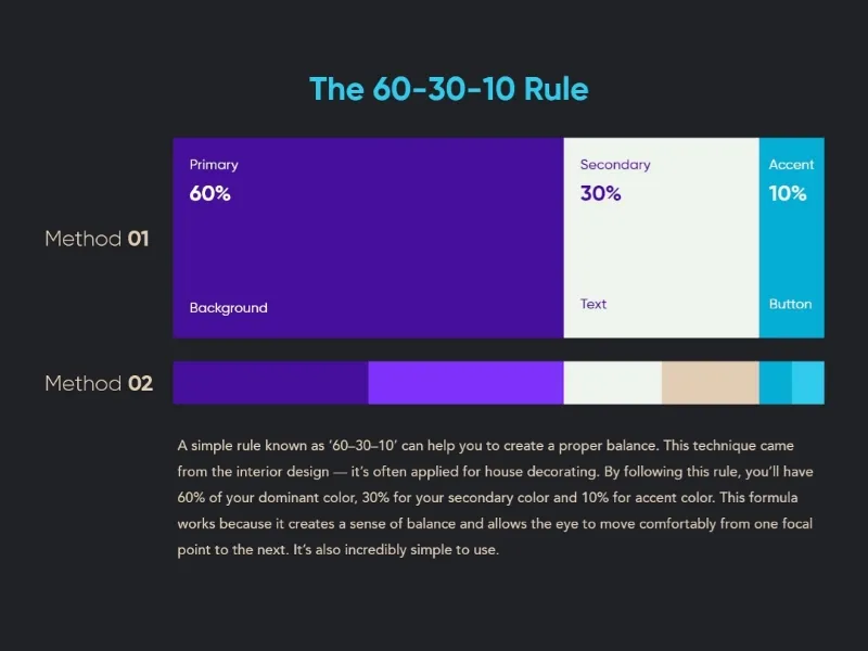 What Is 60 30 10 Rule FlowMapp Design Blog