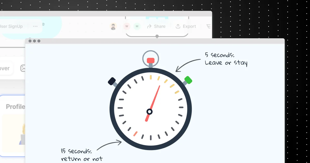 FlowMapp Web Design Blog | UX Design