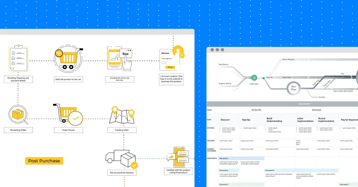FlowMapp Web Design Blog | UX Design
