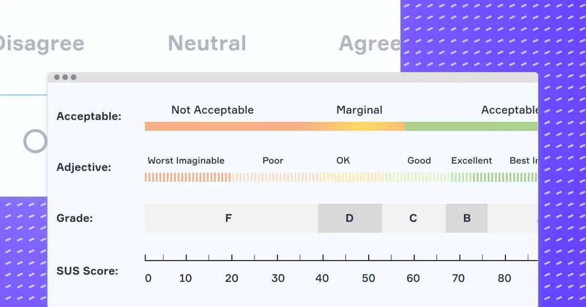 What Is System Usability Scale (SUS)? | FlowMapp design blog