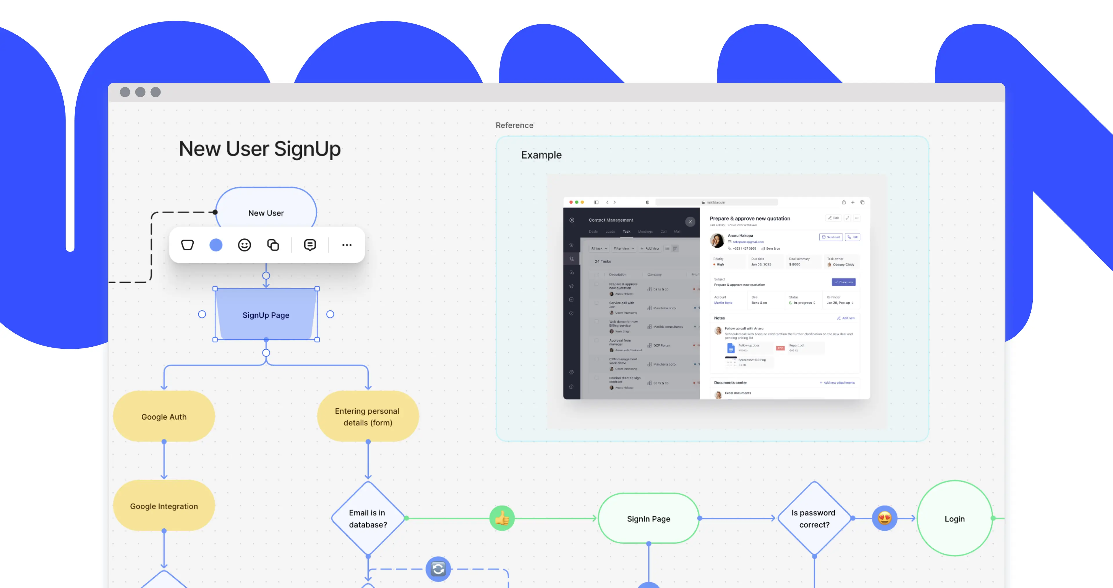 How to Design an Outstanding Flowchart? | FlowMapp design blog