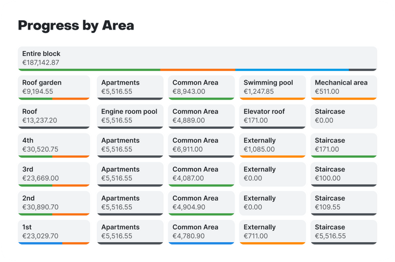buildbuild | Construction-focused project management software
