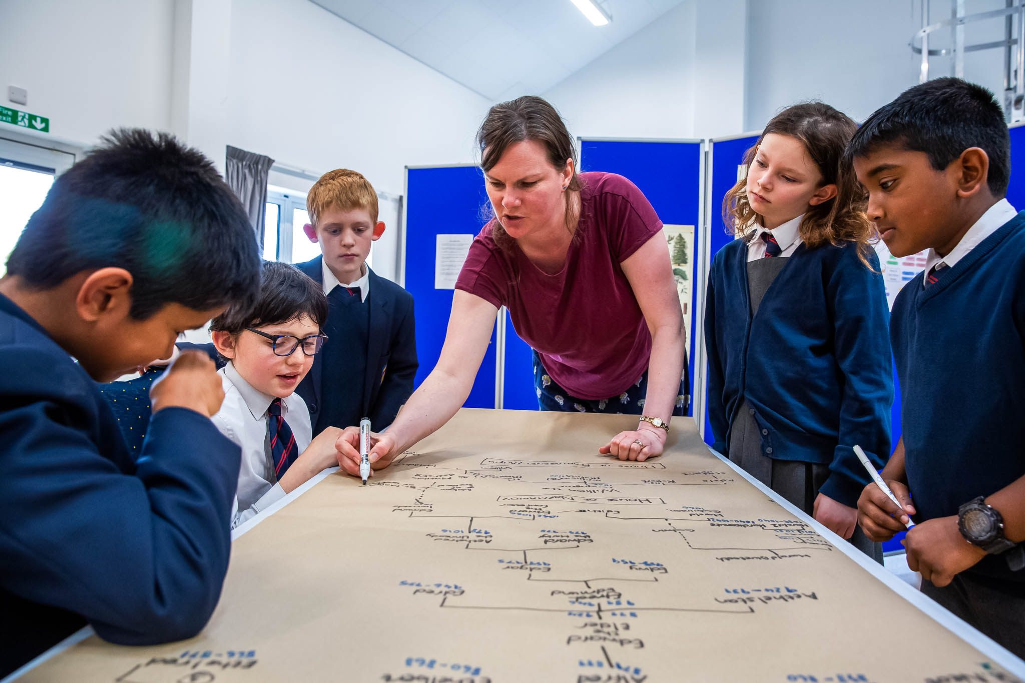 How it works - Hybrid education