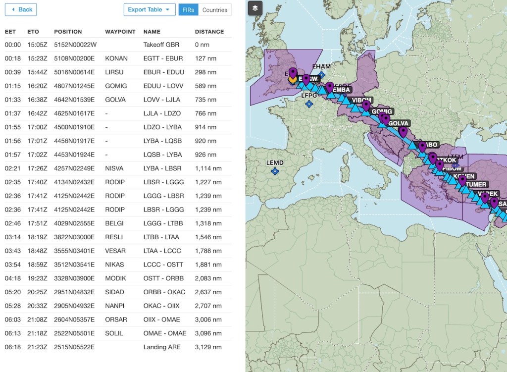 Top 10 Dispatch Feature Releases of 2021 | ForeFlight | ForeFlight