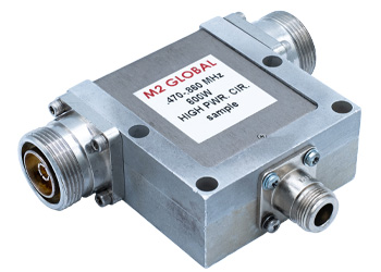 Coaxial Circulators | RF Products | M2 Global
