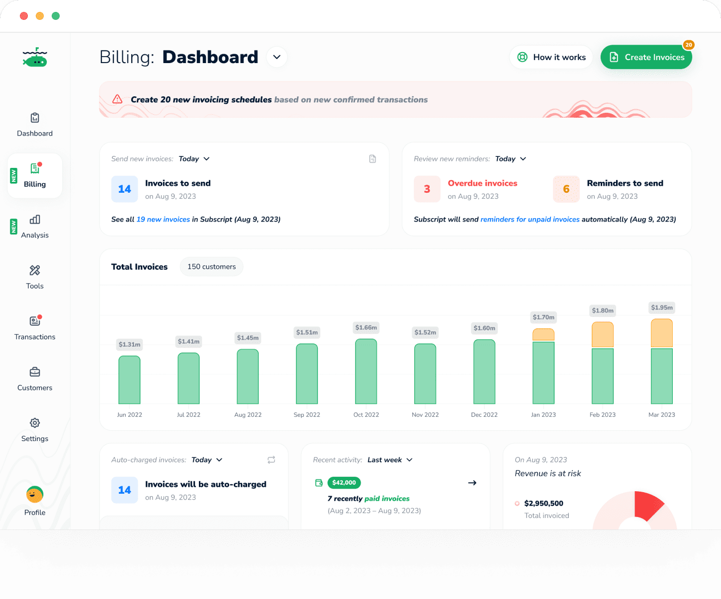Subscript: Modern B2B SaaS Billing and Analytics
