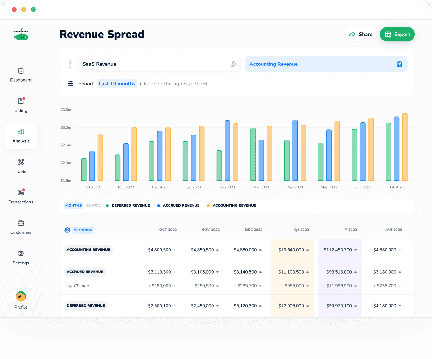 Subscript: Modern B2B SaaS Billing and Analytics