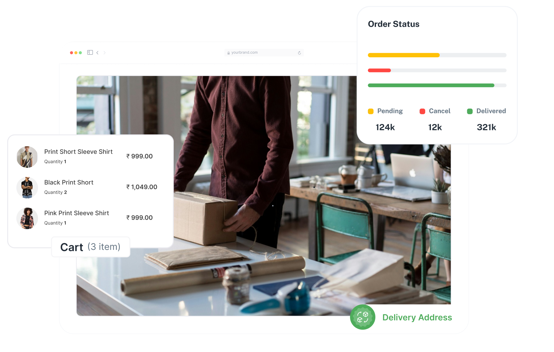 Swift : India's Top eCommerce Logistics & Checkout Solution