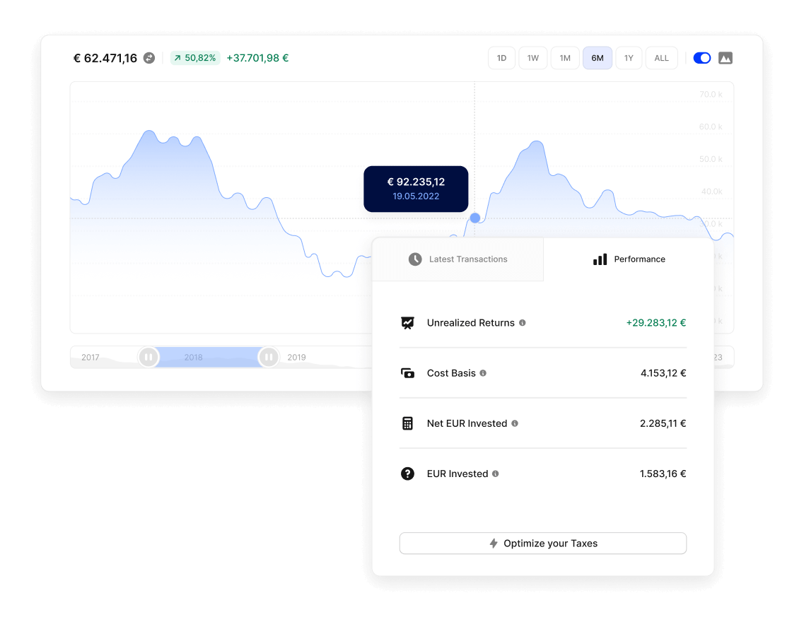 Blockpit: Crypto Tax Calculator & Portfolio Tracker