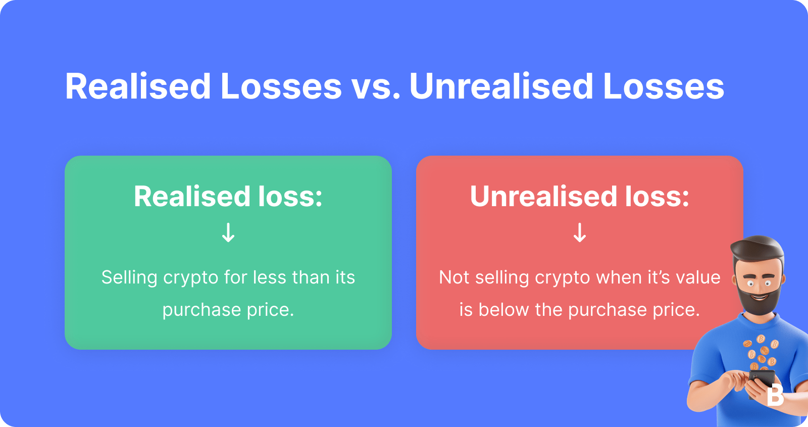 Crypto Losses: How to Claim Tax Relief [UK HMRC Guide 2023]
