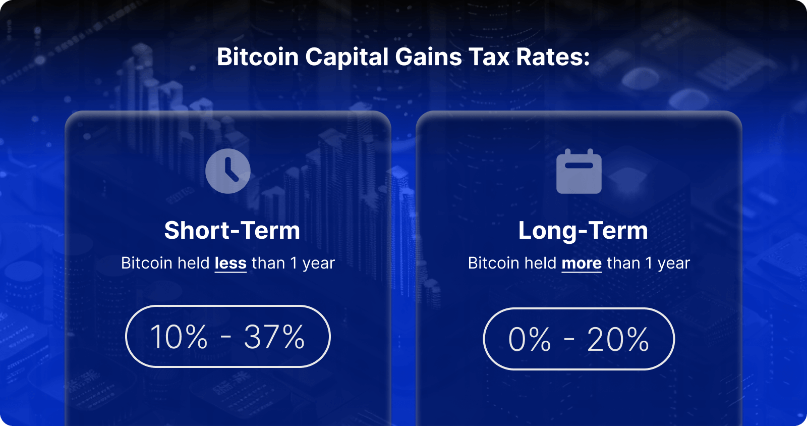 Bitcoin Taxes 2024: IRS Rules Explained + Easy Instructions