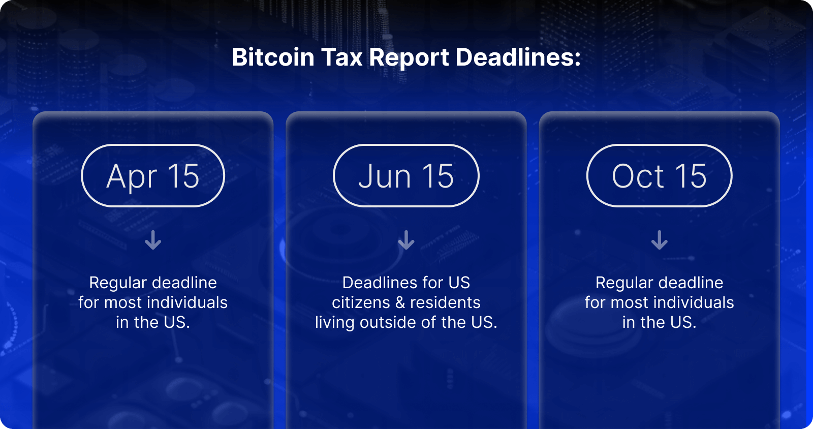 Bitcoin Taxes 2024: IRS Rules Explained + Easy Instructions