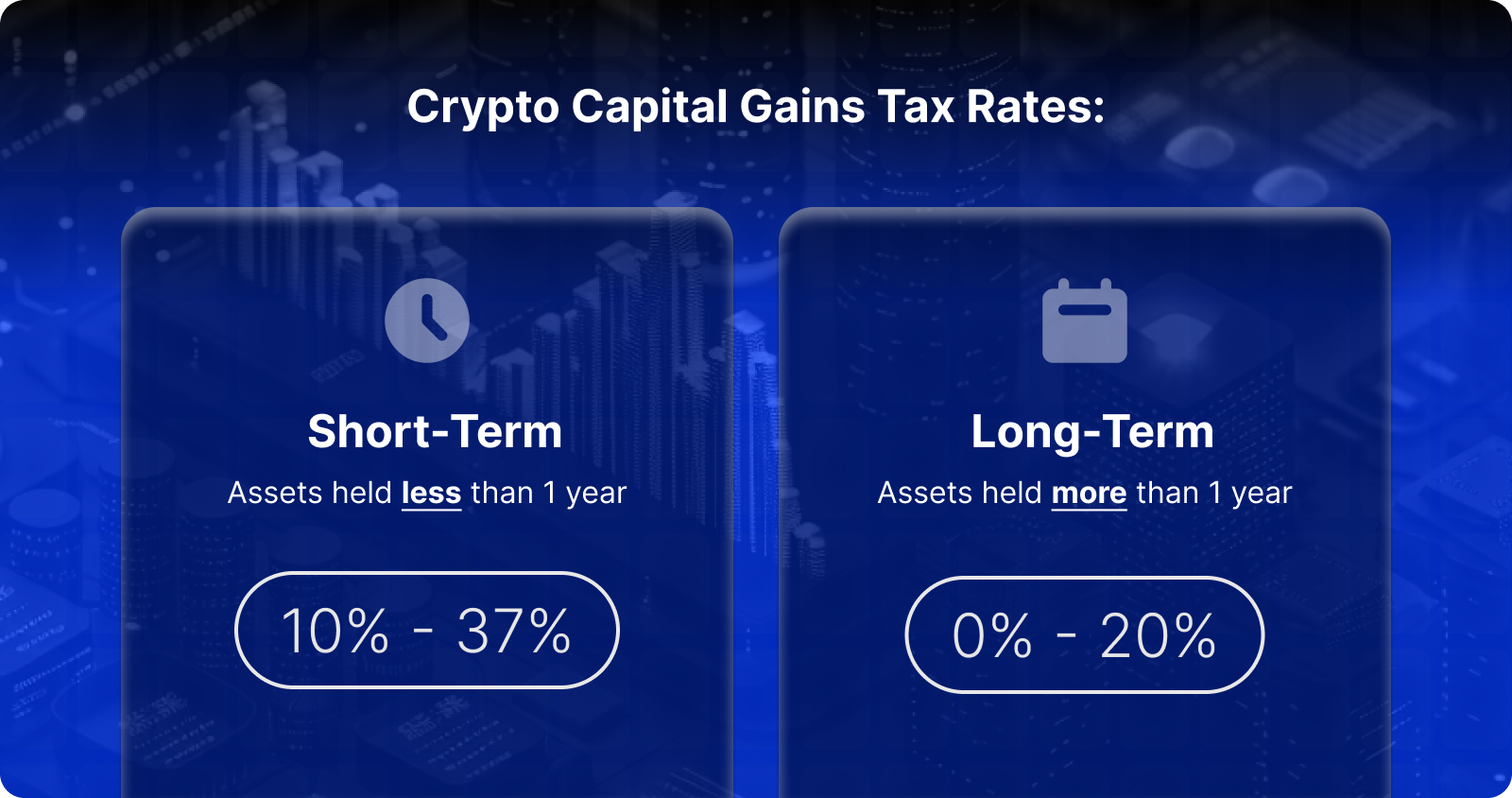Form 8949 & Schedule D Crypto: Complete Instructions 2024