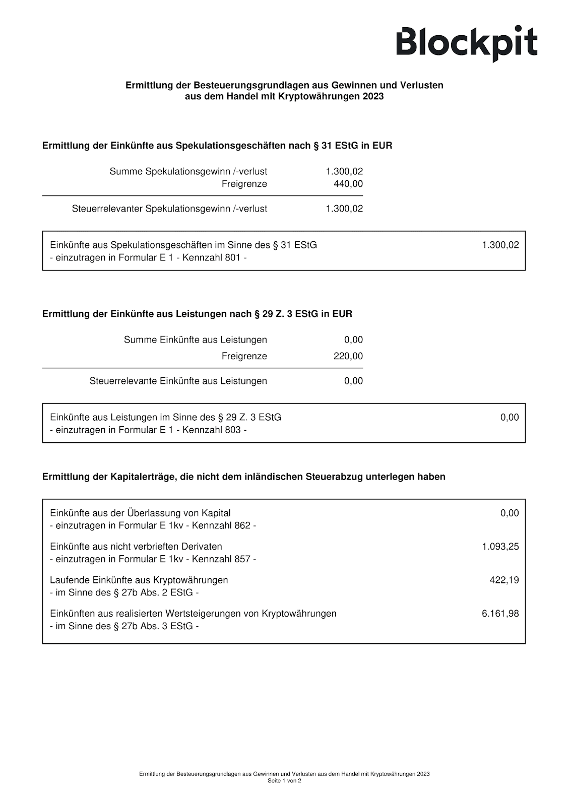Krypto-Steuern in Österreich: Der große Ratgeber [2024]
