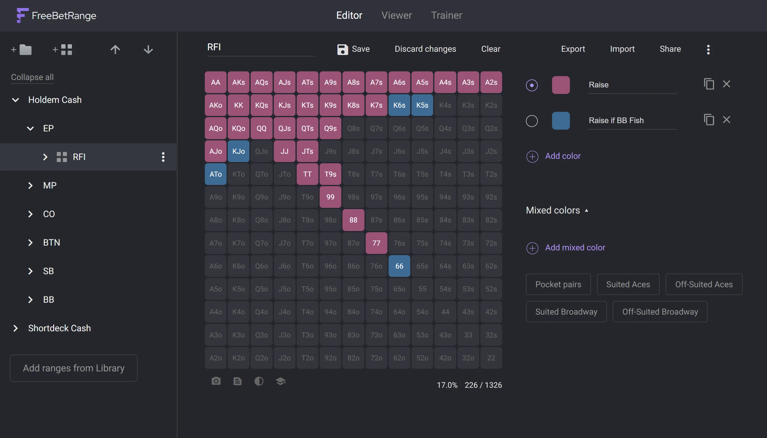 6 max Preflop Charts: Open Raise in Poker Cash Games