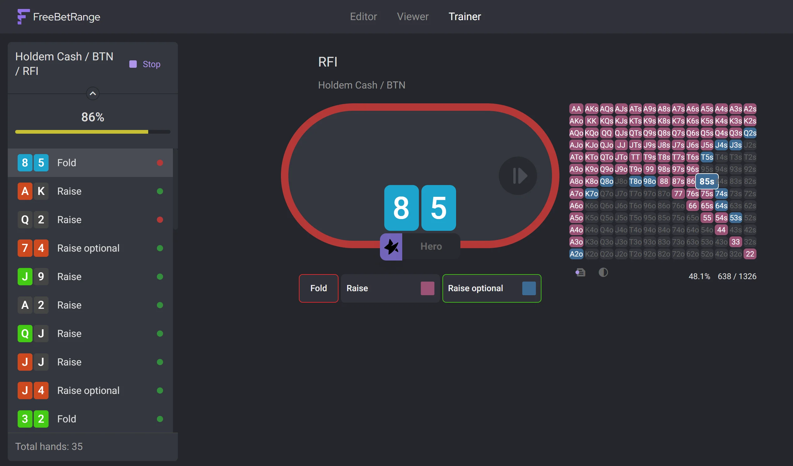 6 max Preflop Charts: Open Raise in Poker Cash Games