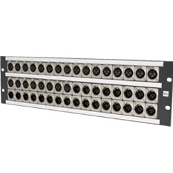 Audio Termination Panels