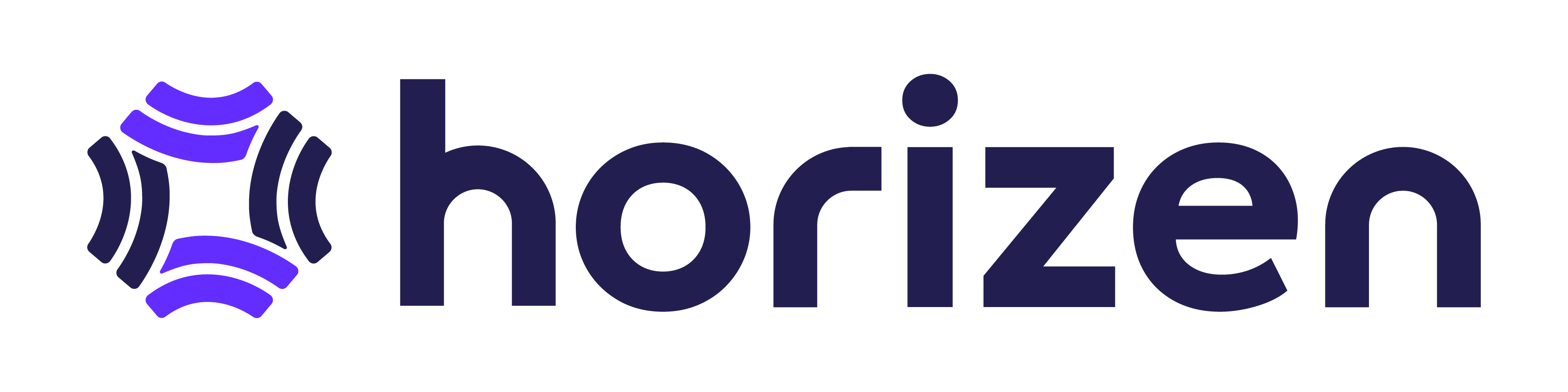 Horizen - Modern Workflow Software for Ag Retailers