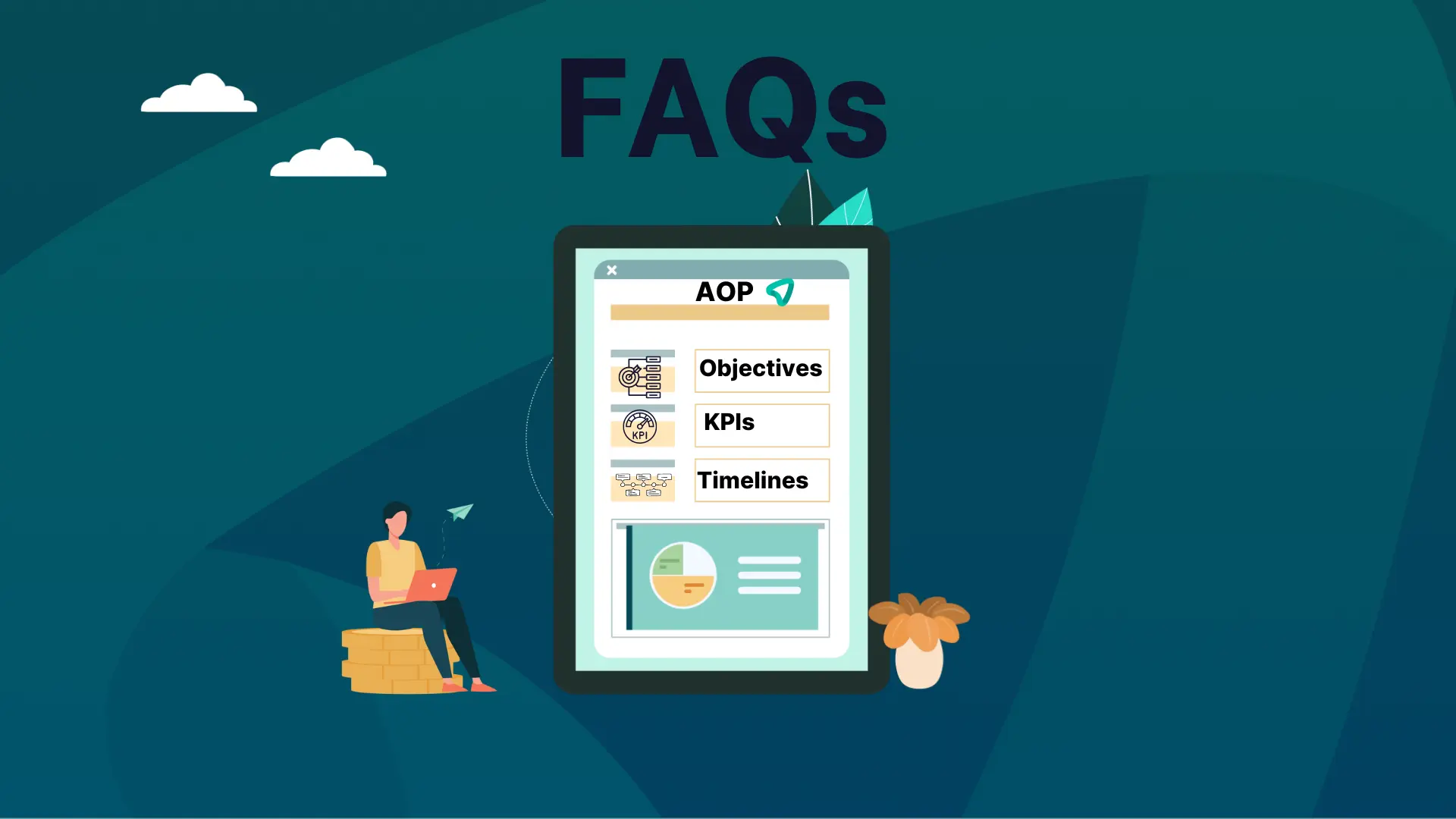 What is an Annual Operating Plan(AOP) and how does it Benefit a scaling ...