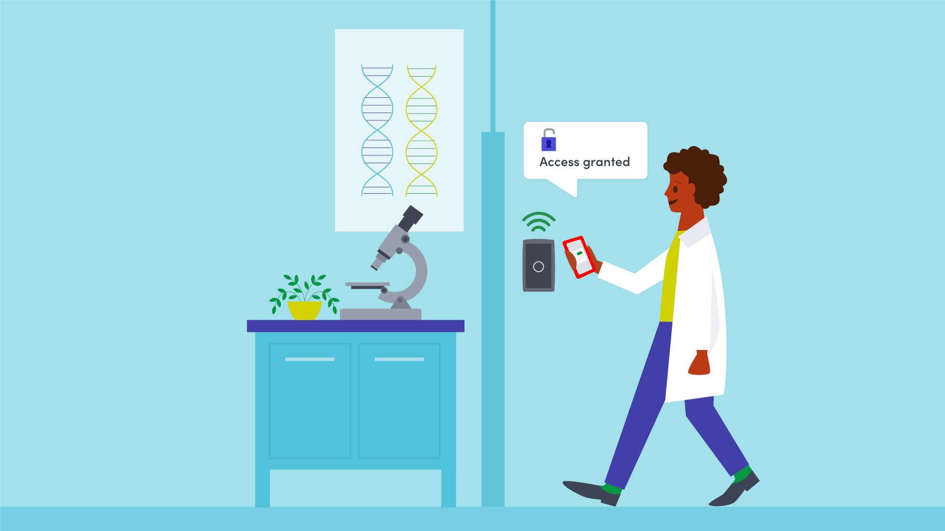 Best practices for physical security and access control for multi ...