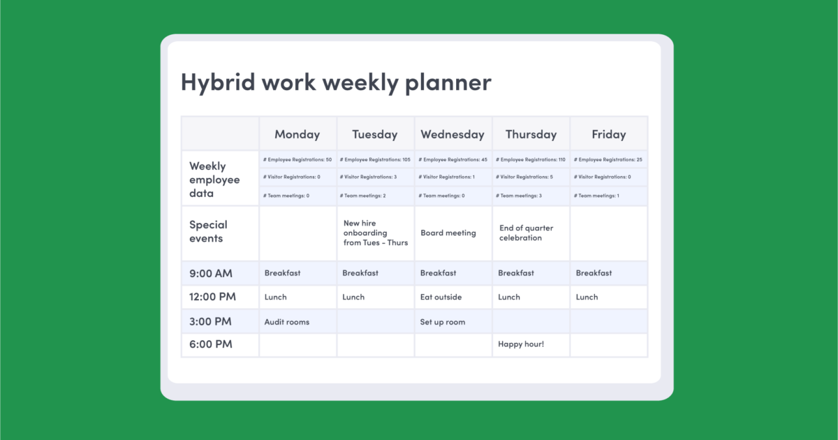 Hybrid work weekly planner | Envoy