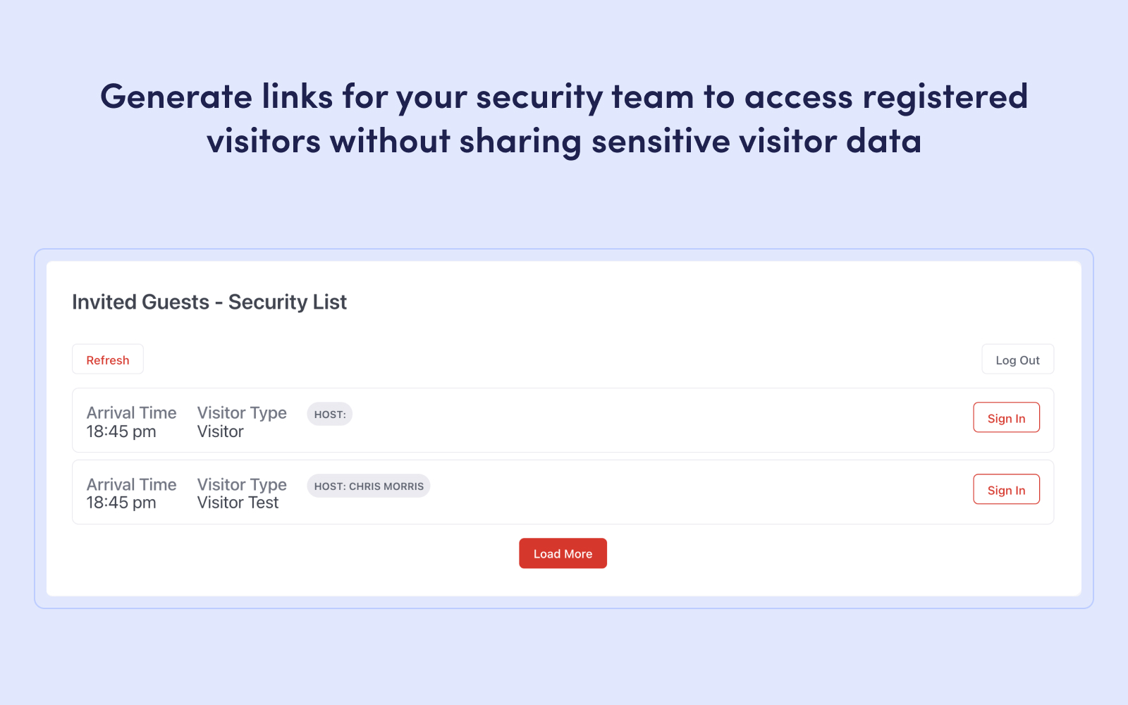 Anonymous Security List | Envoy
