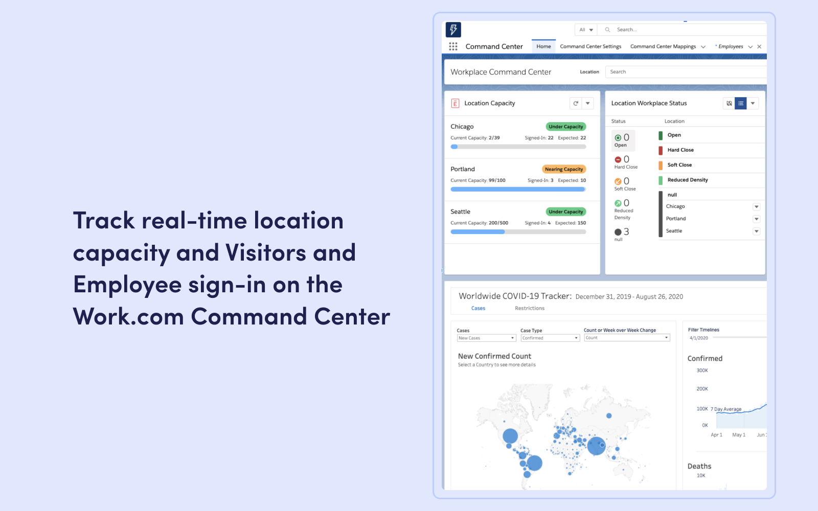 Salesforce + Work.com | Envoy