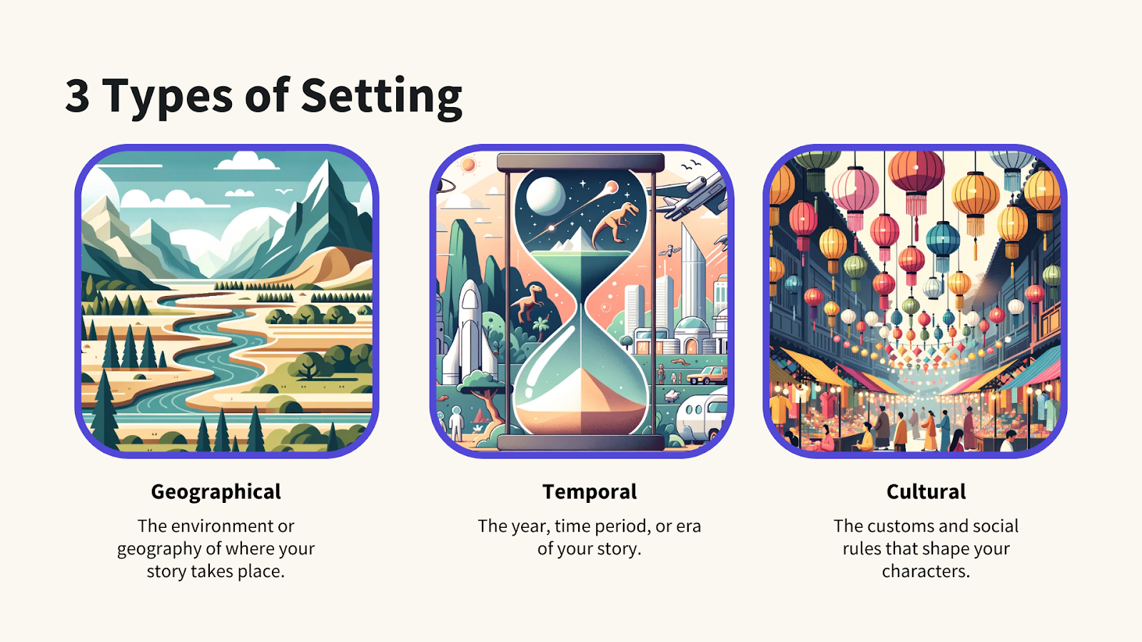 Setting of a Story: A Fiction Writer's Guide to Establishing Time ...