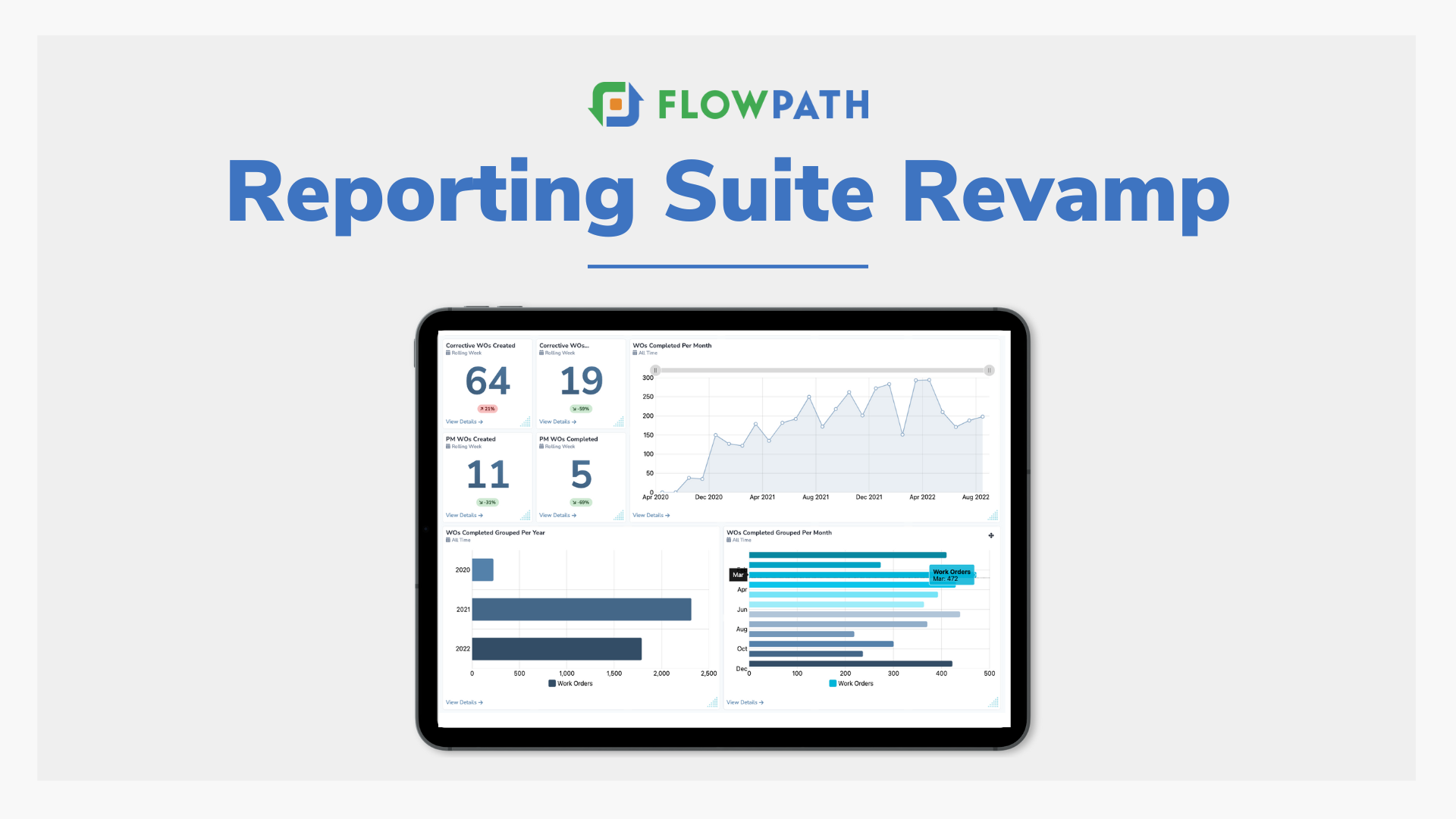 FlowPath Releases Updated Reporting Suite | Flowpath