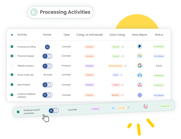 For Enterprise | TrustWorks